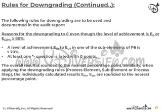 VDA 6.3 Training Material From VDiversify.com | VDA 6.3 Process Audit ...