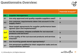 VDA 6.3 Training Material From VDiversify.com | VDA 6.3 Process Audit ...