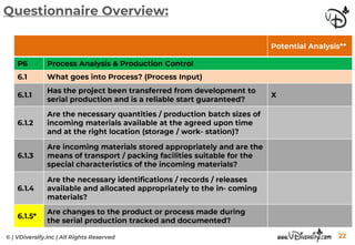VDA 6.3 Training Material From VDiversify.com | VDA 6.3 Process Audit ...