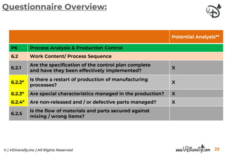 VDA 6.3 Training Material From VDiversify.com | VDA 6.3 Process Audit ...