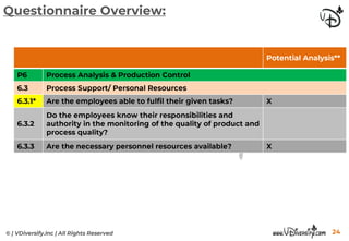 VDA 6.3 Training Material From VDiversify.com | VDA 6.3 Process Audit ...