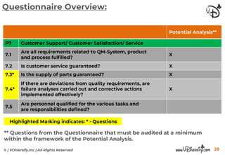VDA 6.3 Training Material From VDiversify.com | VDA 6.3 Process Audit ...