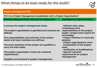VDA 6.3 Training Material From VDiversify.com | VDA 6.3 Process Audit ...