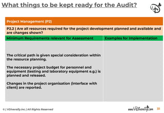 VDA 6.3 Training Material From VDiversify.com | VDA 6.3 Process Audit ...