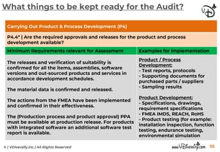 VDA 6.3 Training Material From VDiversify.com | VDA 6.3 Process Audit ...