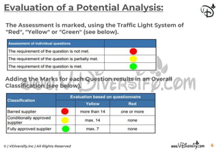 VDA 6.3 Training Material From VDiversify.com | VDA 6.3 Process Audit ...