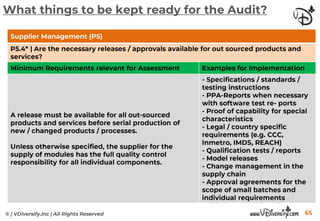 VDA 6.3 Training Material From VDiversify.com | VDA 6.3 Process Audit ...