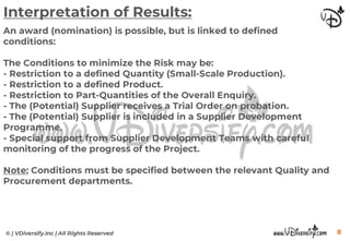 VDA 6.3 Training Material From VDiversify.com | VDA 6.3 Process Audit ...