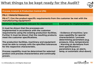 VDA 6.3 Training Material From VDiversify.com | VDA 6.3 Process Audit ...