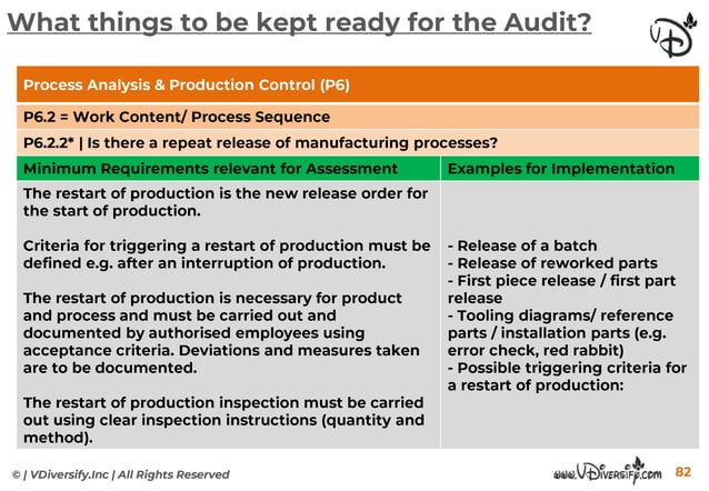 VDA 6.3 Training Material From VDiversify.com | VDA 6.3 Process Audit ...