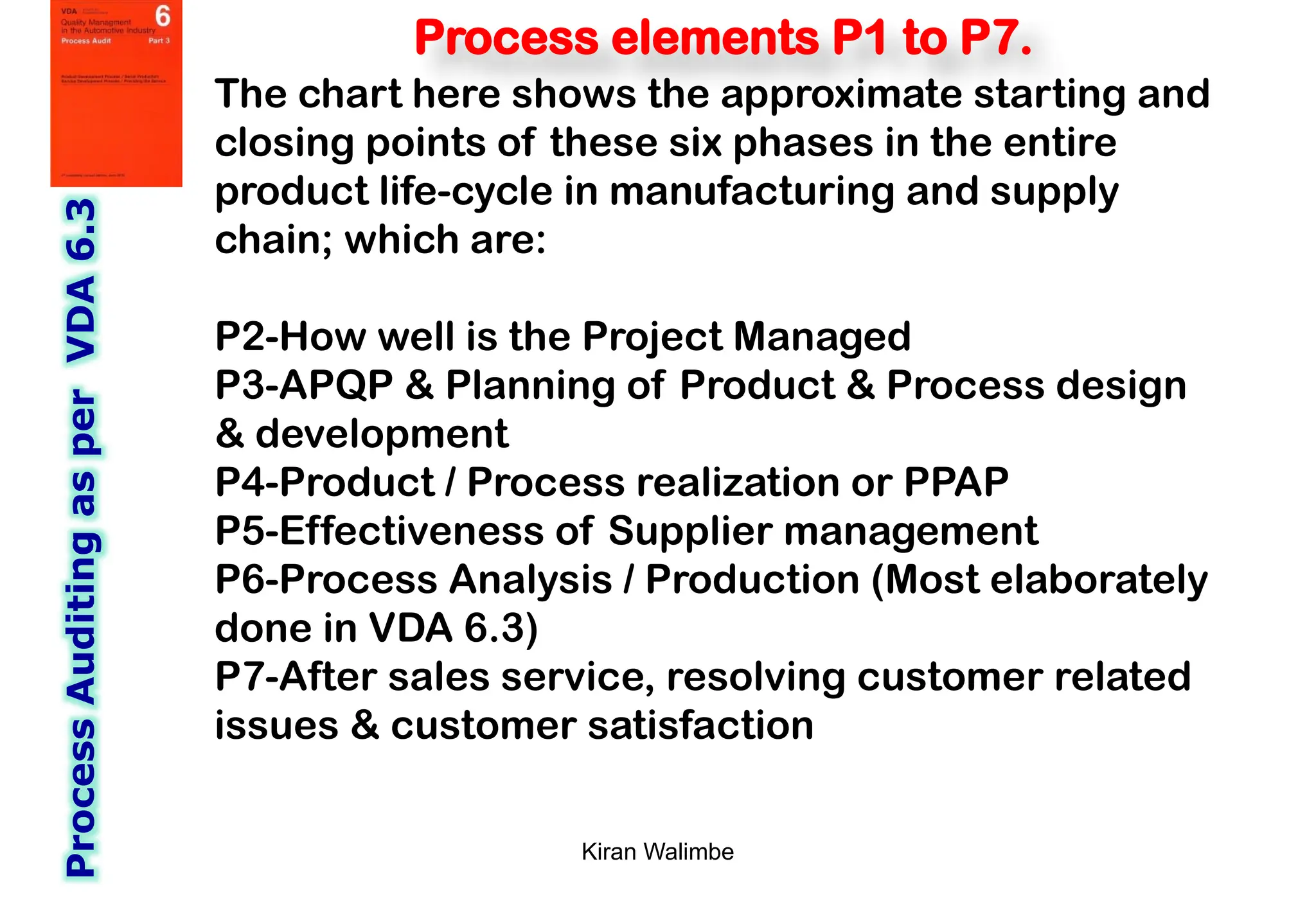 vda 6.3 [Autosaved] latest version 2023.pptx