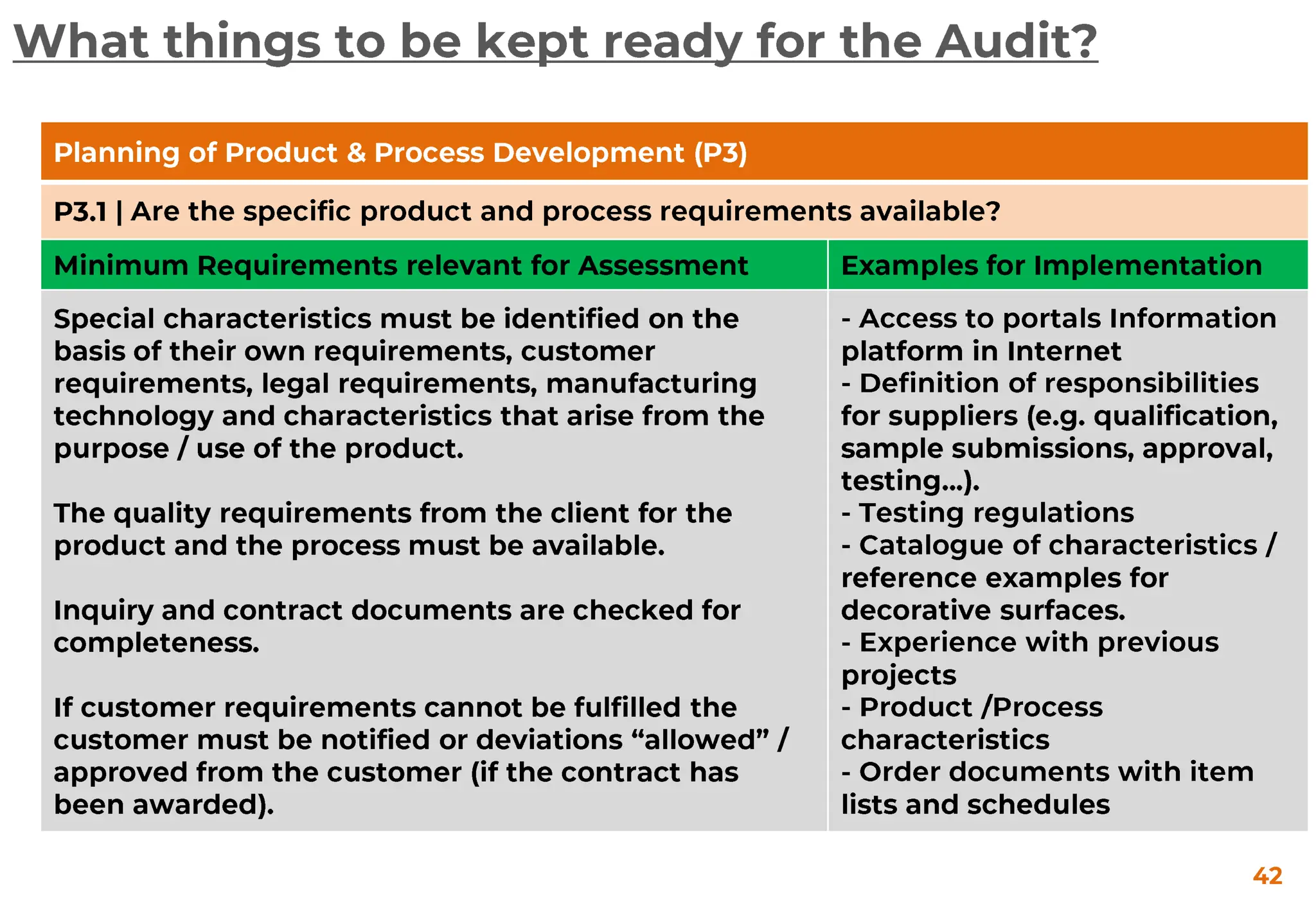 vda 6.3 [Autosaved] latest version 2023.pptx