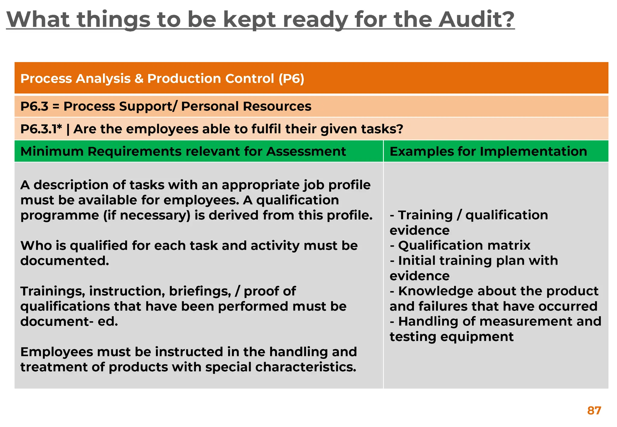 vda 6.3 [Autosaved] latest version 2023.pptx