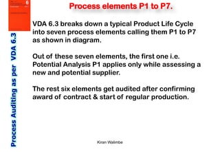 vda 6.3 [Autosaved] latest version 2023.pptx