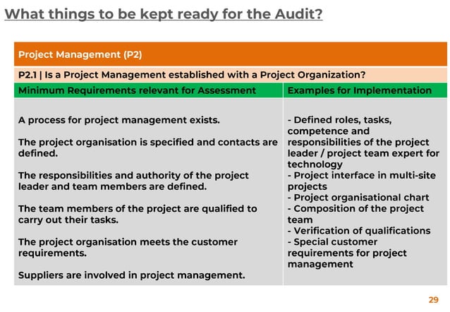 vda 6.3 [Autosaved] latest version 2023.pptx