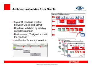 VDAB Employment Services | PDF