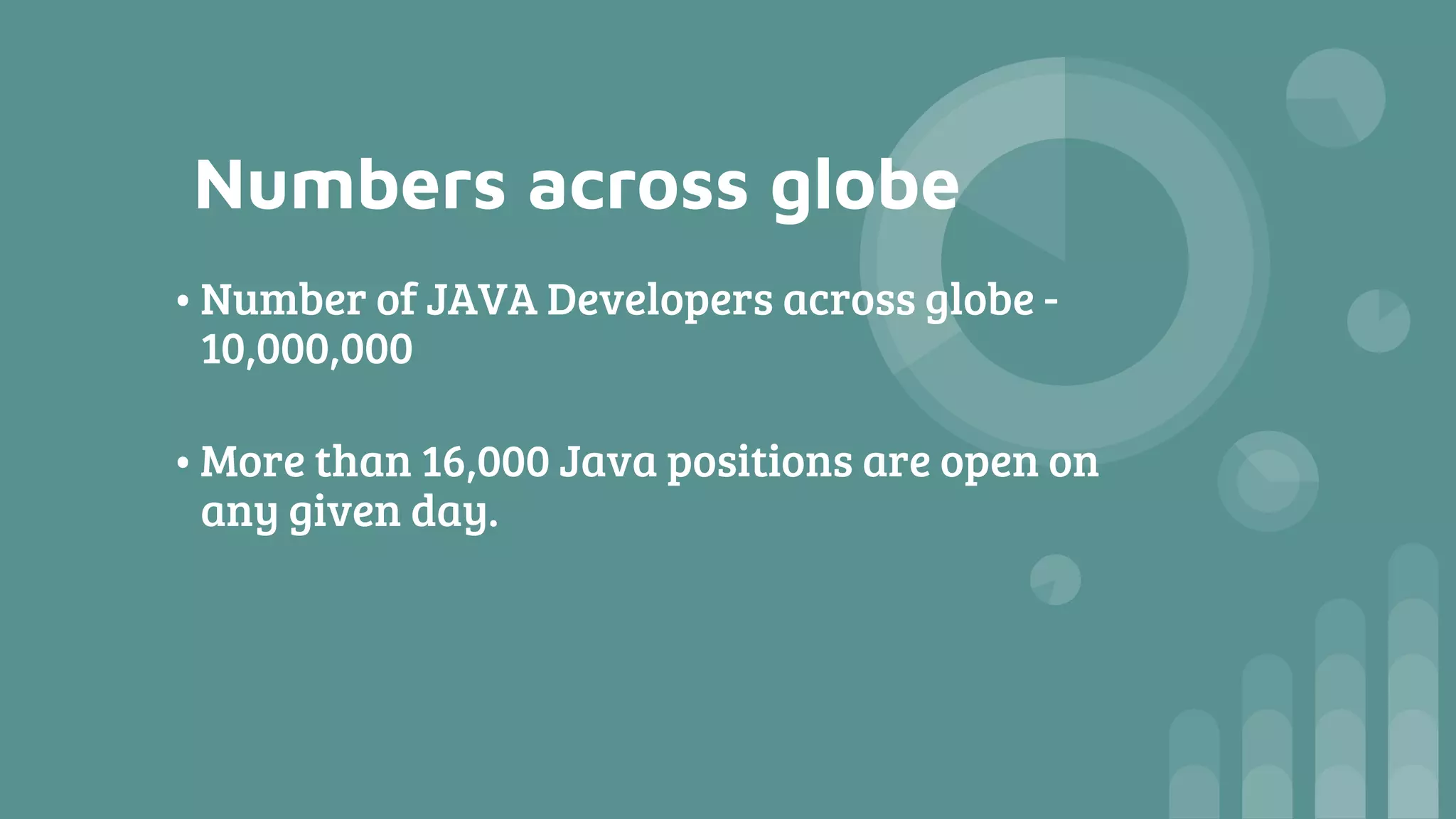 How to assess & hire Java developers accurately? | PDF
