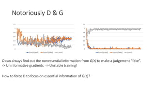 Variational Discriminator Bottleneck | PPT