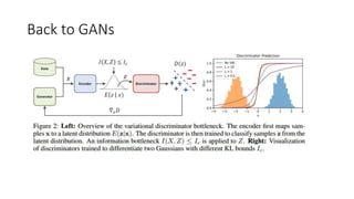 Variational Discriminator Bottleneck | PPT