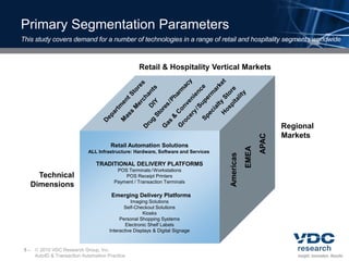 Vdc 2010 kiosk report excerpts | PPTX