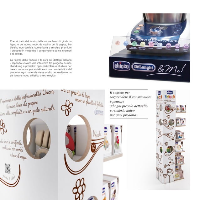 WORKS Vol.1 CHICCO ARTSANA
