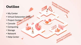 VDC_Presentation.pptx