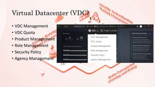 VDC_Presentation.pptx