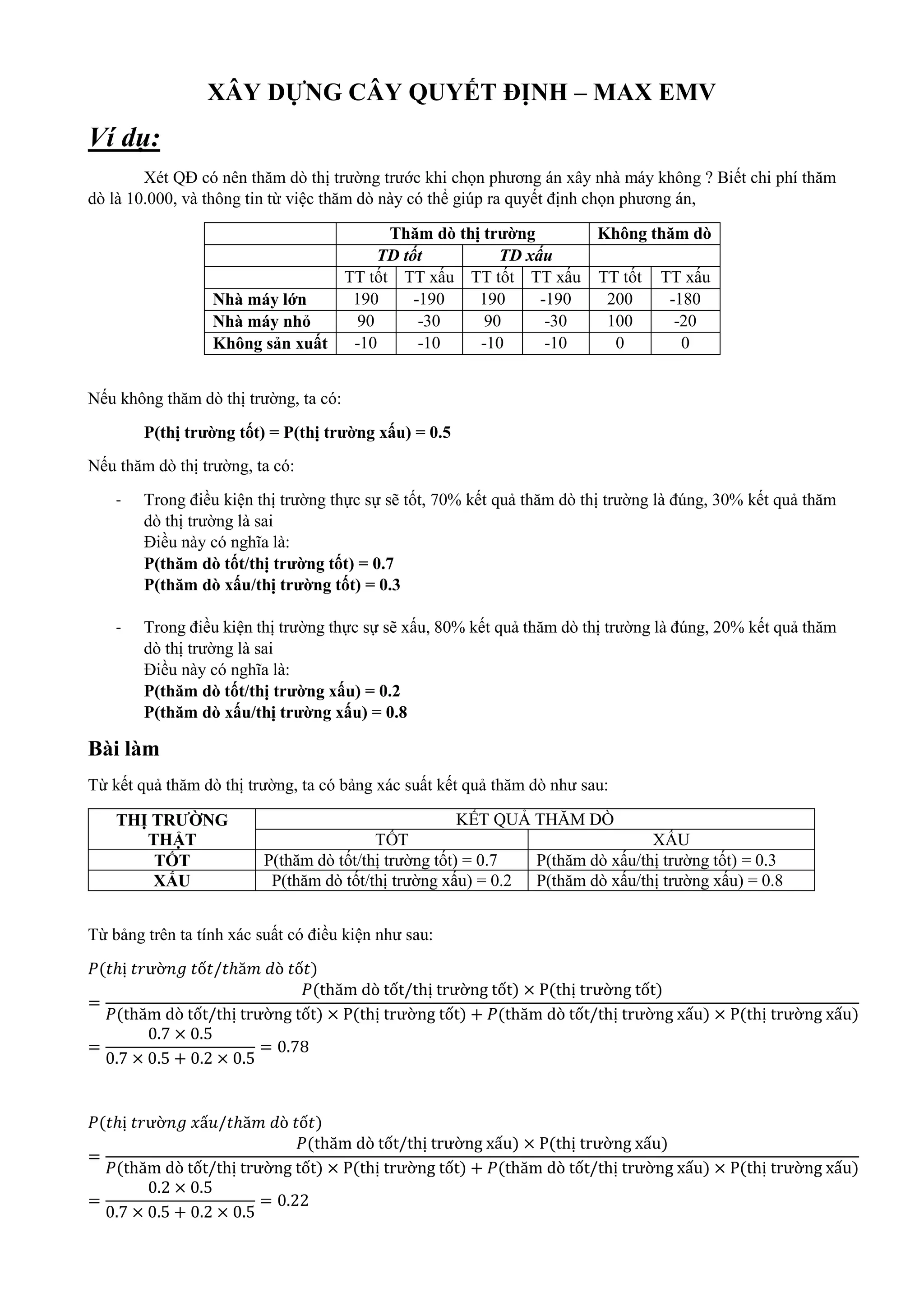 Vd decision tree max emv | PDF