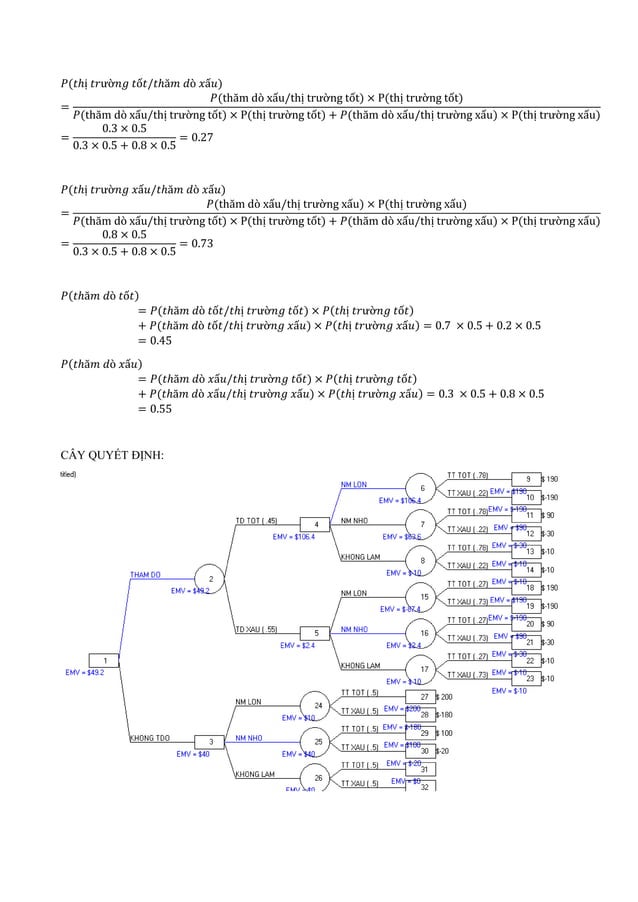 Vd decision tree max emv | PDF