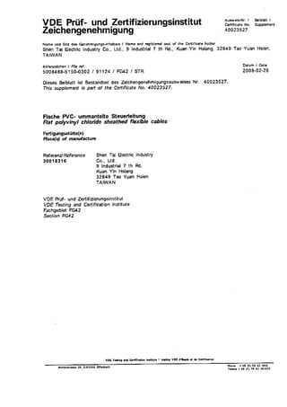 Vde certificate | PDF