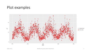 ReporteRs package in R. forming powerpoint documents-an example | PPTX