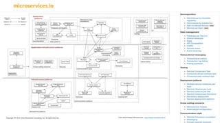 Vodafone Devops Days - Micro service architecture | PPTX
