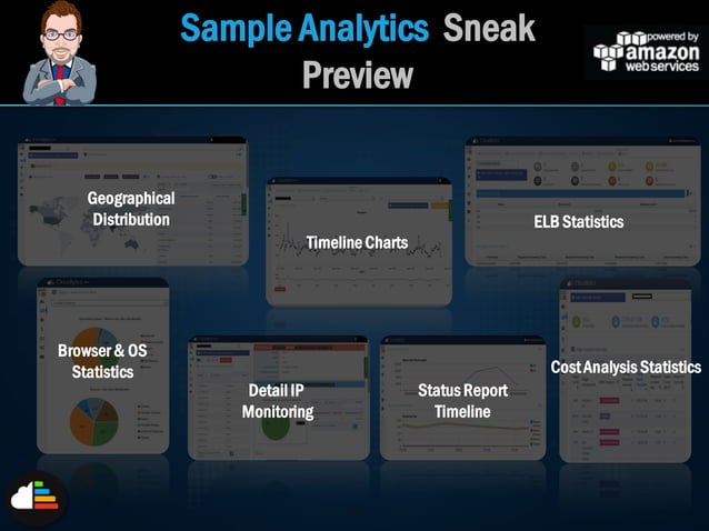 World's best AWS Cloud Log Analytics & Management Tool | PPT
