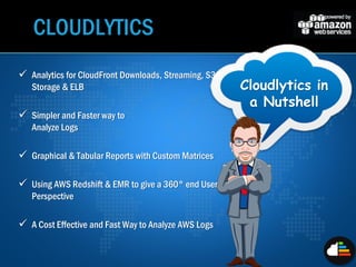 World's best AWS Cloud Log Analytics & Management Tool | PPT