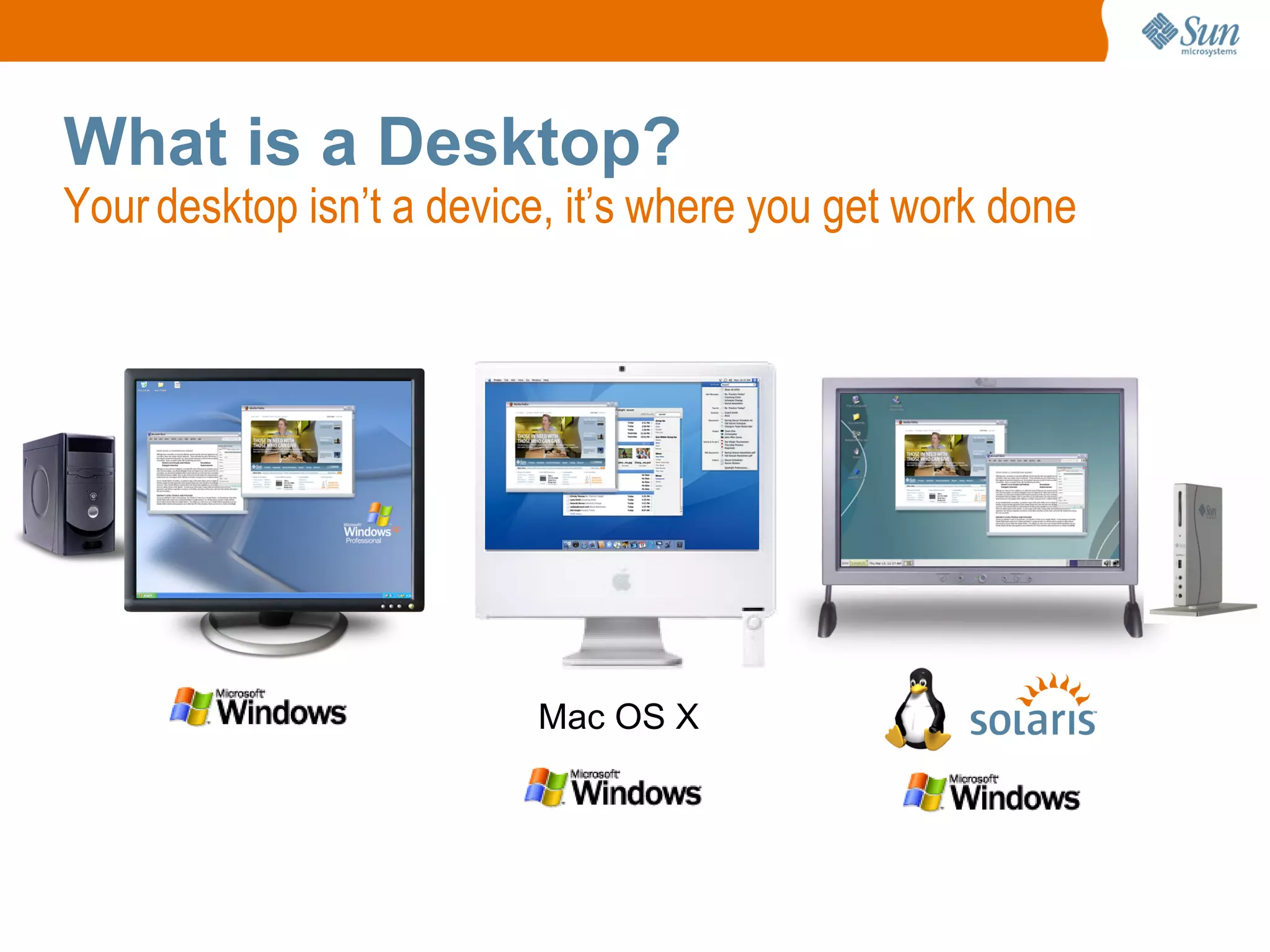 Sun/Oracle Desktop Virtualization | PDF