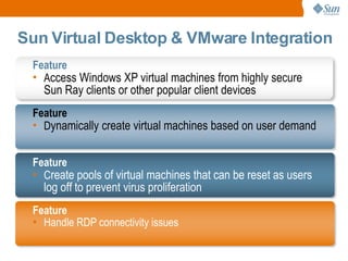 Sun/Oracle Desktop Virtualization | PDF
