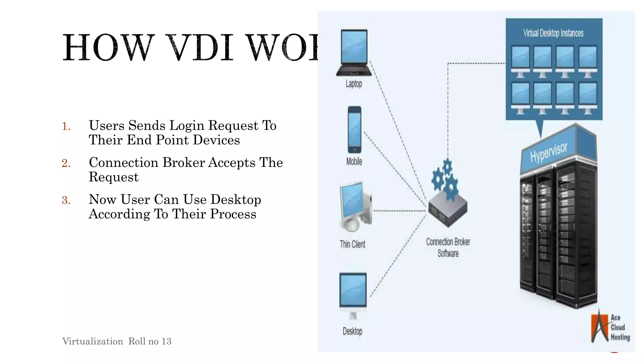 VDI/ VMware Horizon View | PPTX