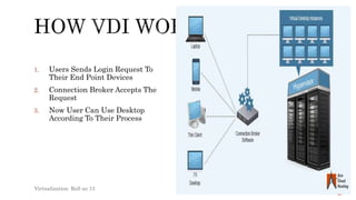 VDI/ VMware Horizon View | PPTX