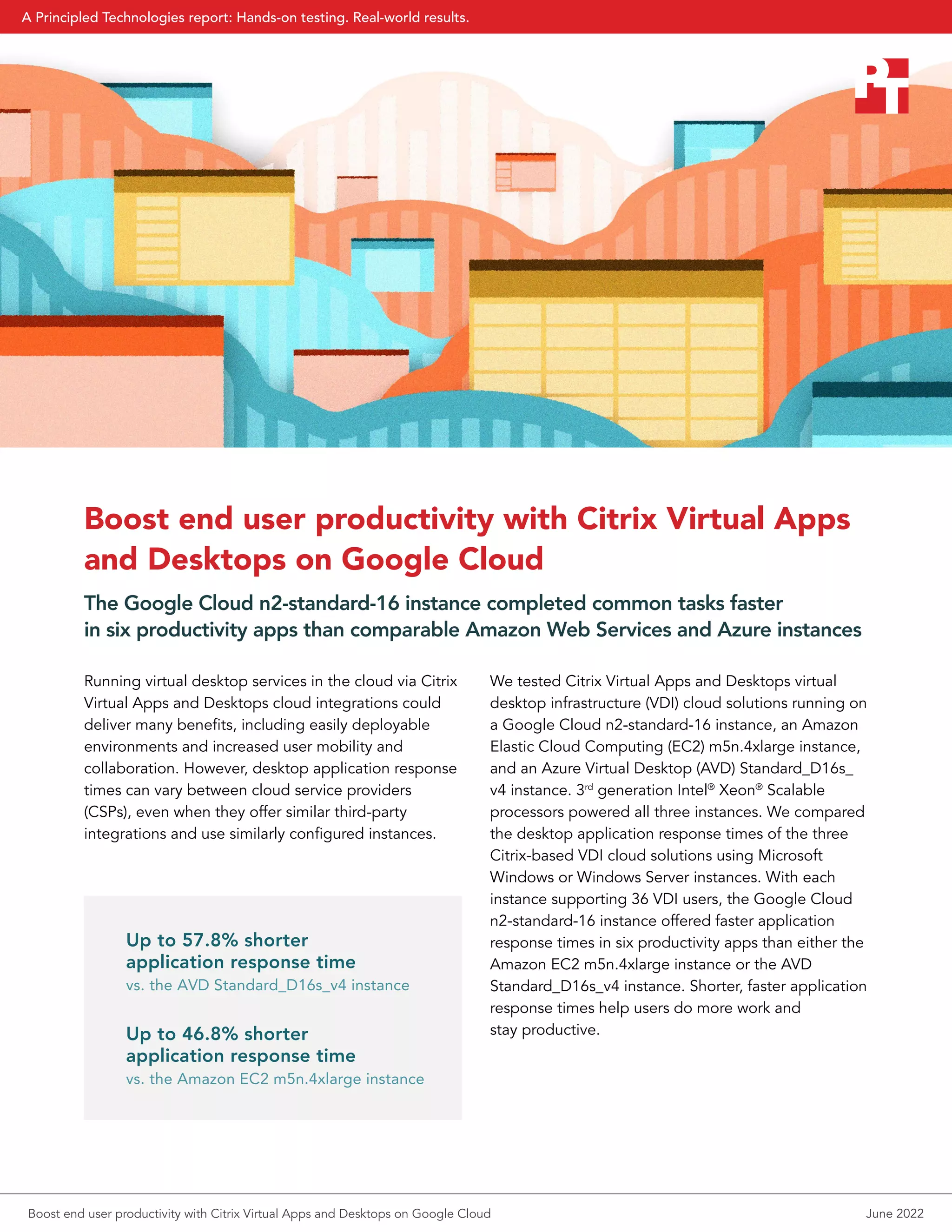 Boost end user productivity with Citrix Virtual Apps and Desktops on ...