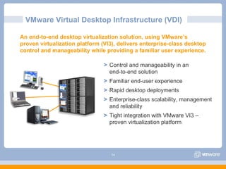 Vdi how-it-works618 | PDF
