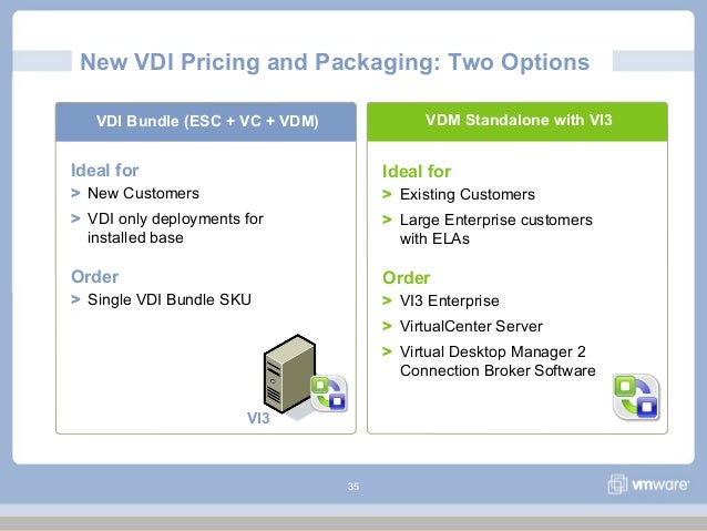 Vdi how-it-works618