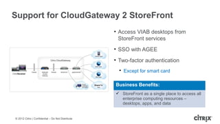 Vdi in-a-box 5.2 - whats new | PPT | Desktops | Computing