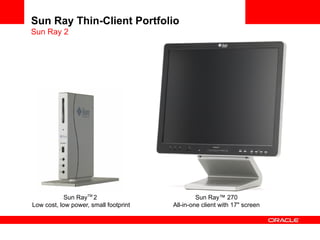 Oracle VDI 3.2 Overview | PDF
