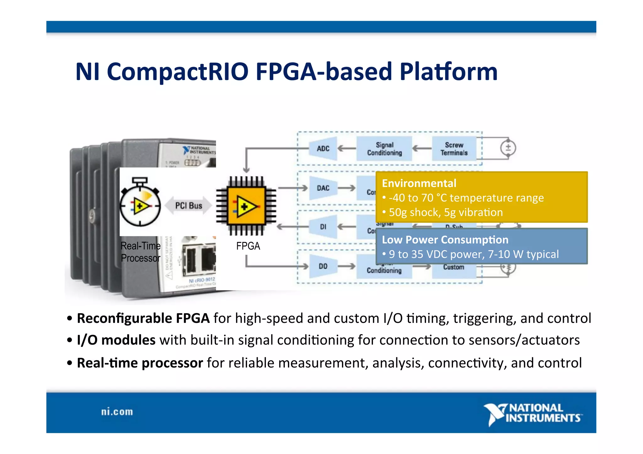 V diagram por inverter control | PDF