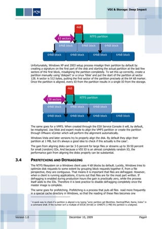 Vdi And Storage Deep Impact V1 0 | PDF