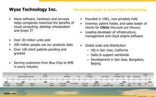 Virtual desktop-Citrix Part 2 | PPT