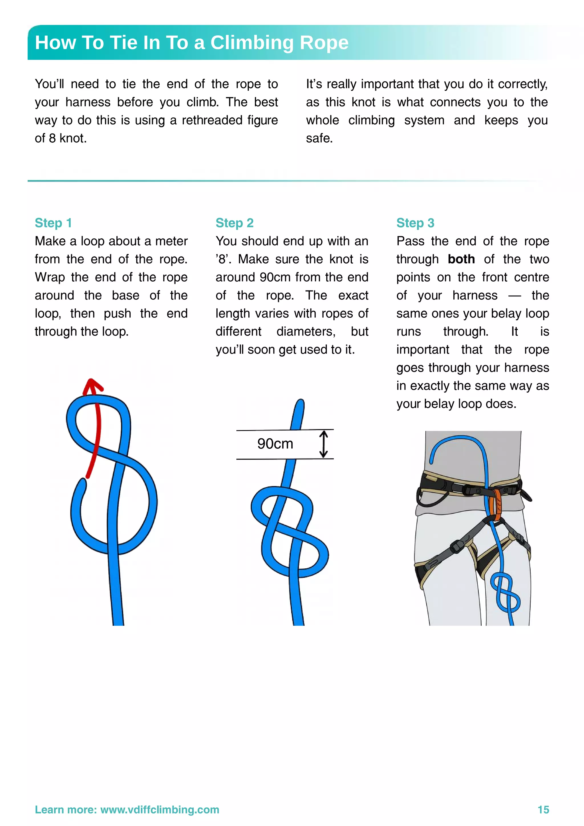 Rock Climbing Basics - VDiff Climbing | PDF