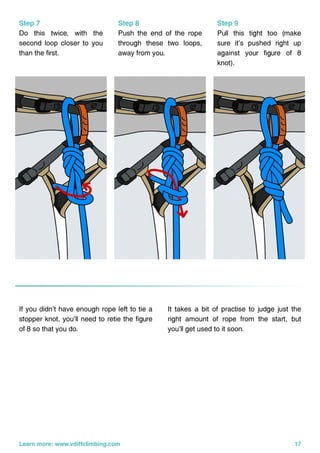 Rock Climbing Basics - VDiff Climbing | PDF