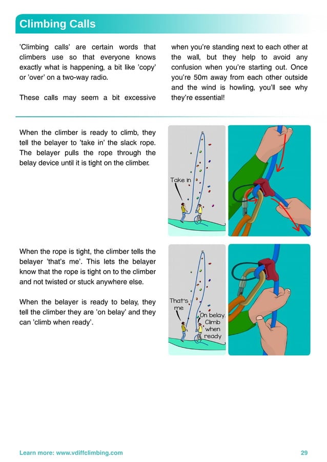 Rock Climbing Basics - VDiff Climbing | PDF