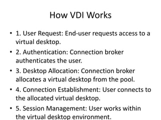 VDI_How_it_Works_Presentation_for _students | PPT